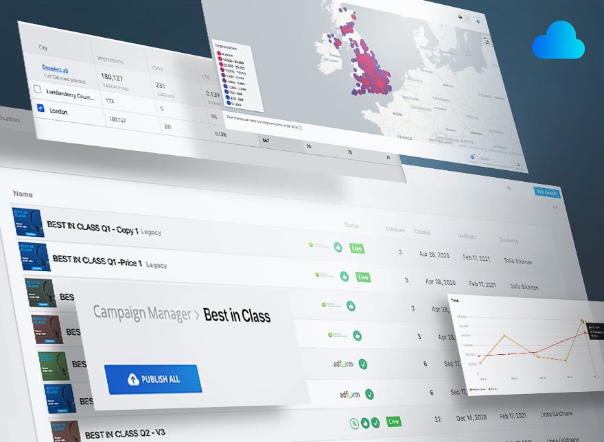 Automate Your Creative Production – Make Digial Ads Easier and Faster