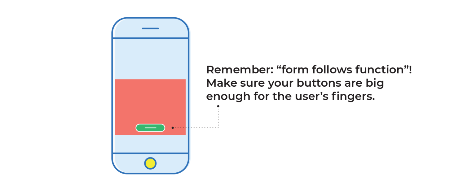 5 tips on designing mobile banner ads | Bannerflow