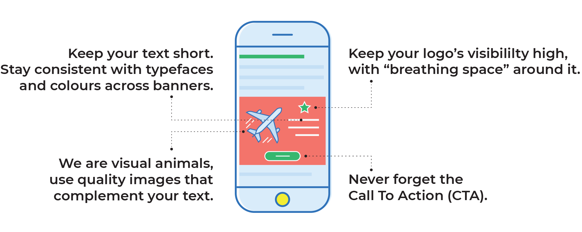 5 tips on designing mobile banner ads | Bannerflow