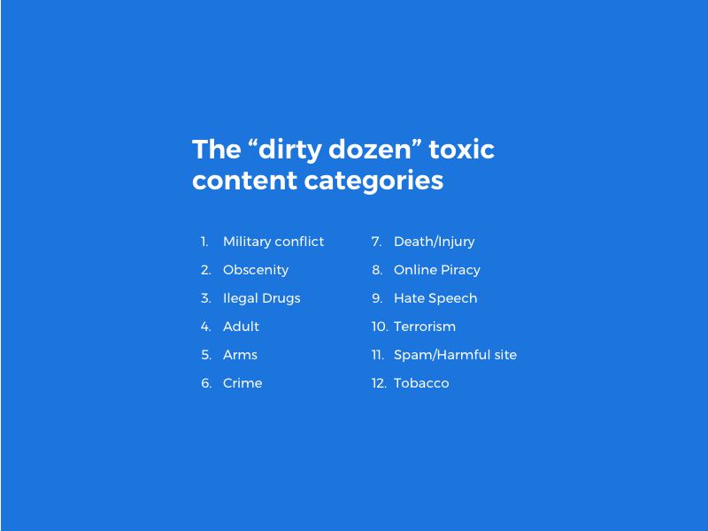 Brand Safety: The Ultimate Guide | Bannerflow
